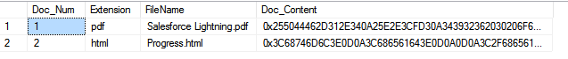 Export Documents Saved As Blob Binary From SQL Server Jitendra Zaa 