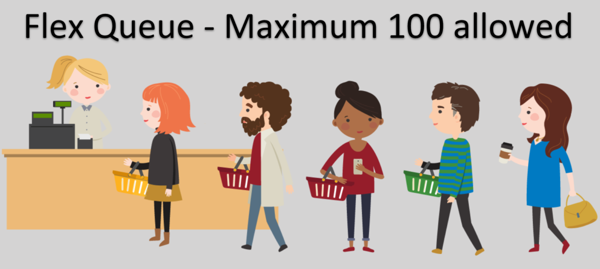 Framework to fix – Governor Limit of 100 jobs in Flex Queue – Home