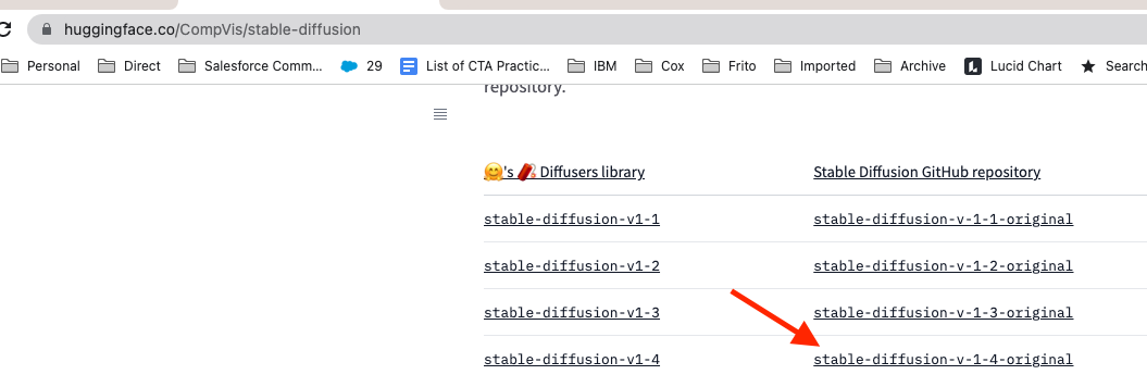 Generate Images Using Ai Stable Diffusion Jitendra Zaa