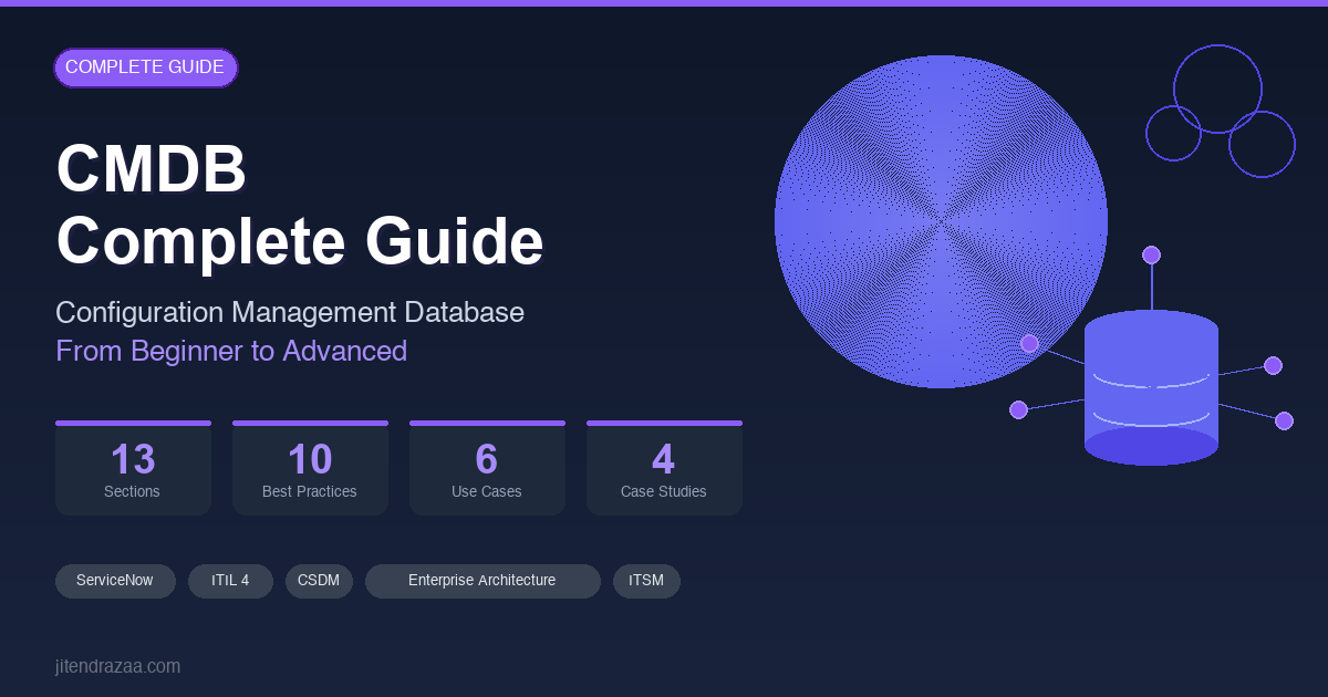 CMDB Complete Guide: From Beginner to Advanced | Configuration ...